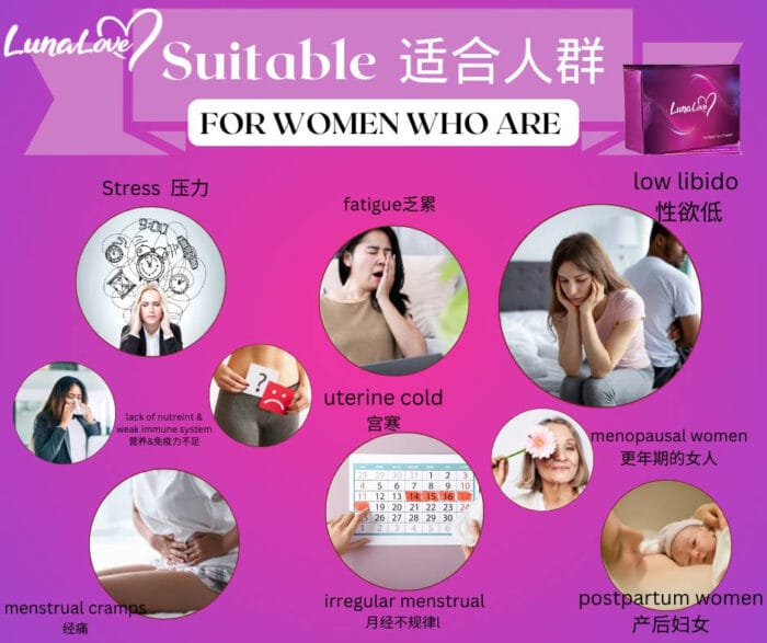 Lunalove 女用B糖｜全新升級｜提升快感、激發激情、呵護女性健康 - 大樹連鎖藥局